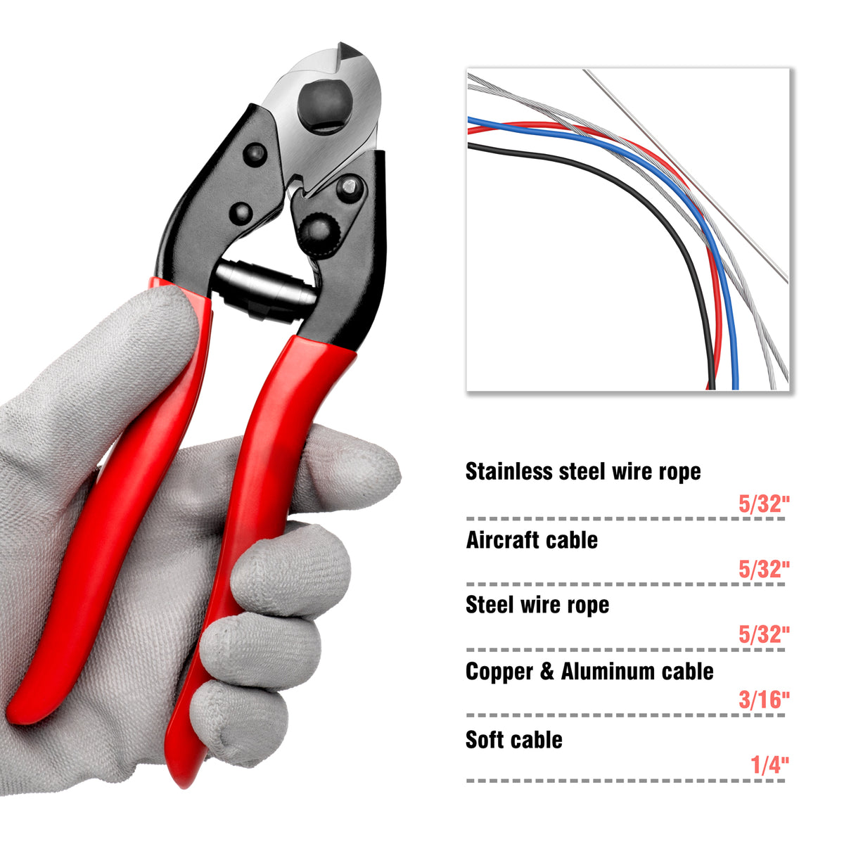 Heavy Duty Wire Cutter Kit – sanuketools