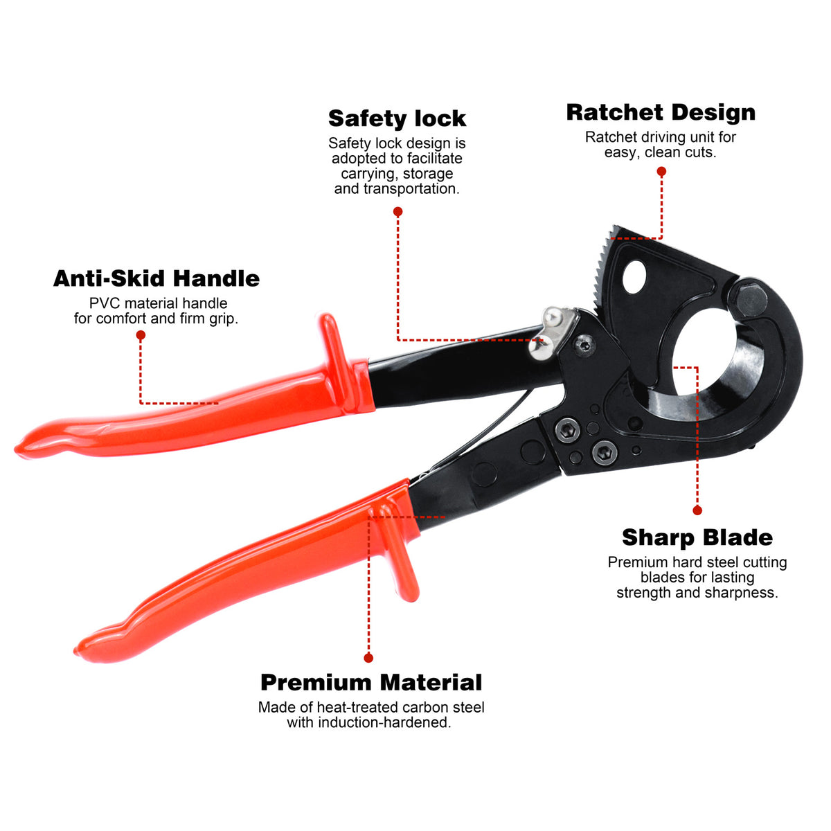 Ratcheting Cable Cutter Heavy Duty – sanuketools