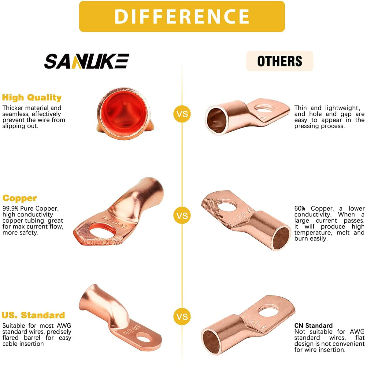 battery cable crimping tool – sanuketools