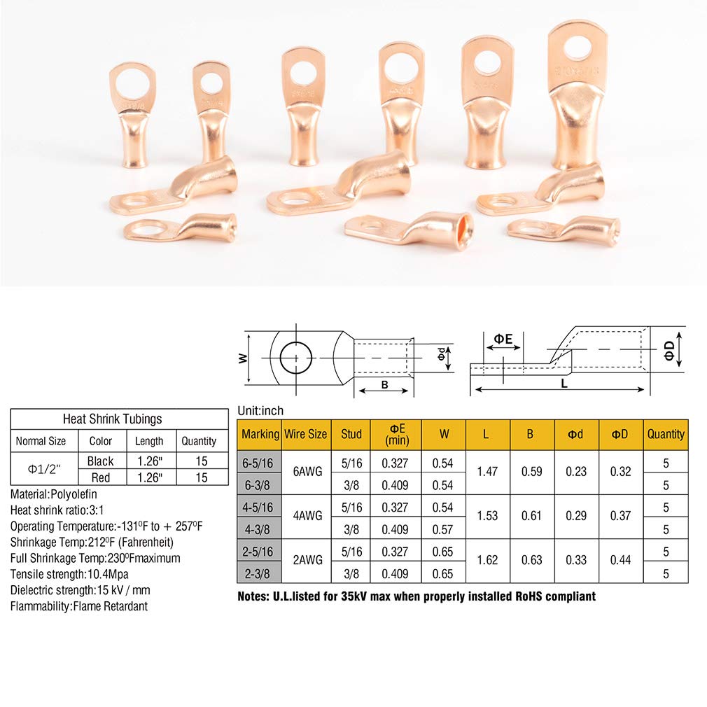 battery terminals wire connectors assortmrnt kit – sanuketools